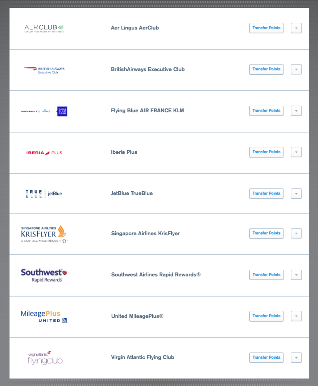 20 Different Ways To Redeem Ultimate Rewards - AwardWallet Blog
