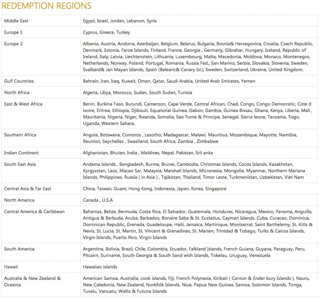 How to Redeem Miles With EgyptAir Plus for Award Travel - AwardWallet Blog