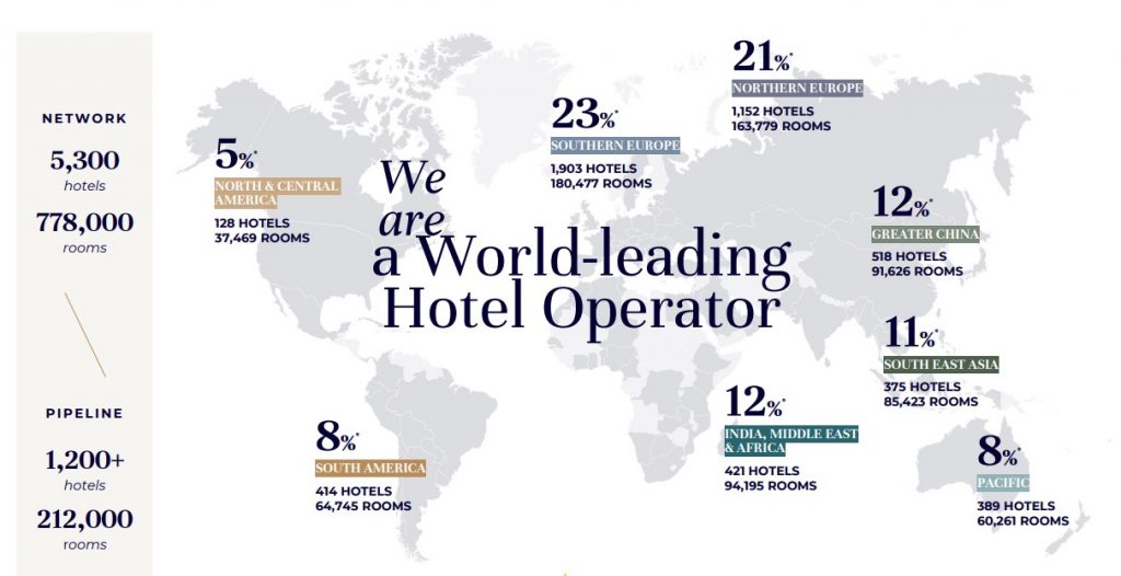 Accor Live Limitless (ALL) Hotel Promotions in 2023 - AwardWallet Blog