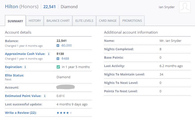 Hilton Honors Program: Everything You Need to Know