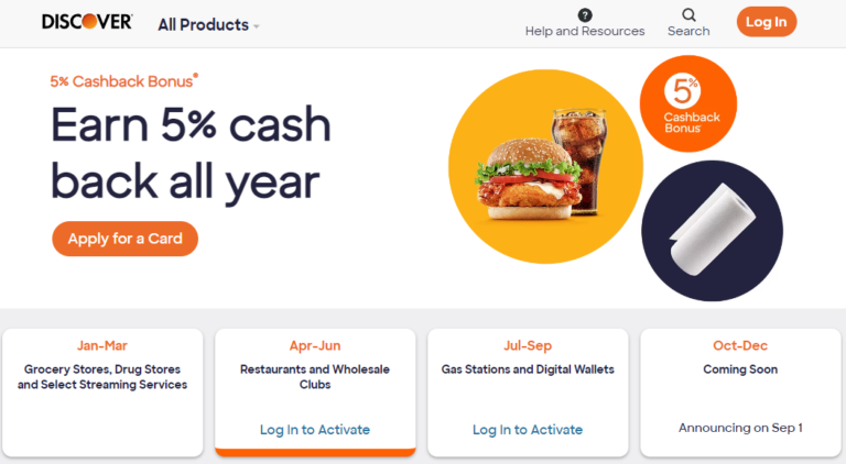 Discover 5% Cash Back Bonus Categories for 2023 - AwardWallet Blog